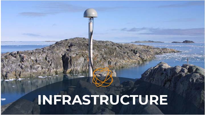 IGS Infrastructure Committee · GitLab